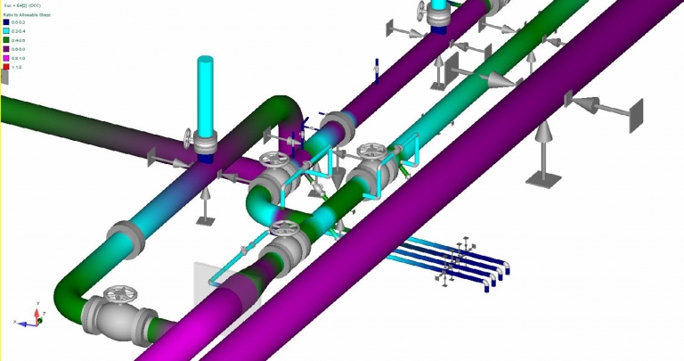 Wellhead Piping | MTL