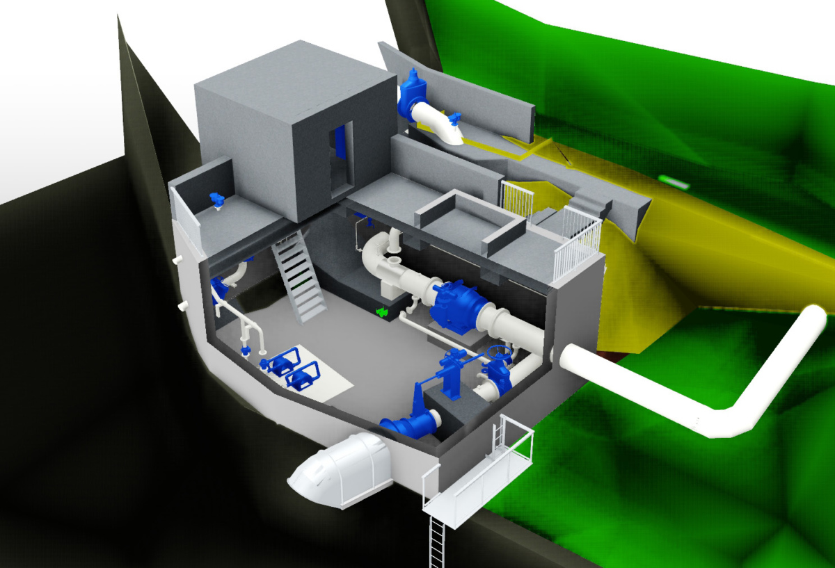 Asset Operating Documentation | MTL